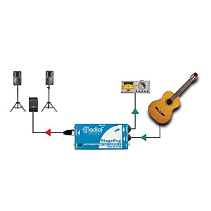 Radial StageBug SB-1 Acoustic Active Direct Box