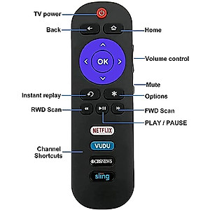 Universal RC280 Remote Control Compatible with All TCL ROKU Smart TV with CBSNEWS Netflix Sling VUDU Shortcuts
