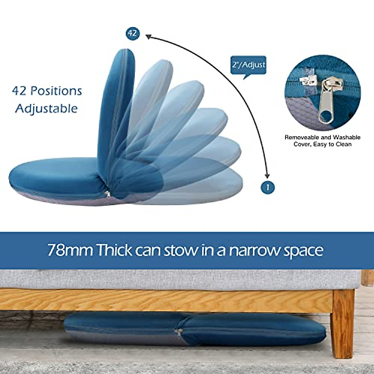 Nnewvante Floor Chair Adjustable Back Support Chair Foldable Meditation Seating Suede-Like Fabric Multiangle Cushioned Recliner for Adults Kids Video-Gaming Reading Watching, Navy