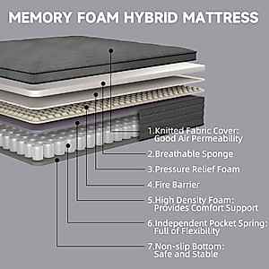 sdoodo Twin Mattress,14 Inch Twin Size Mattress in a Box with Independent Pocket Spring,Memory Foam Hybrid Mattress,Pressure Reliving,Medium Firm,CertiPUR-US Certified