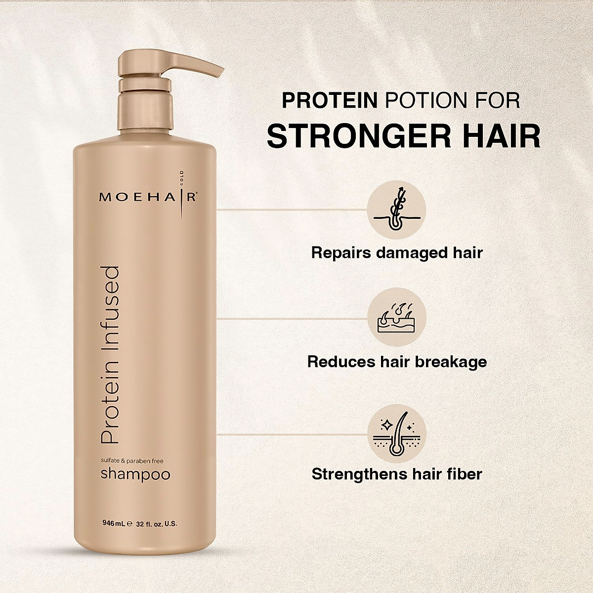MOEHAIR Protein Infused Shampoo | Anti-Frizz, Moisturizing & Strengthening Shampoo for All Hair Types | With Proteins, Natural Oils & Vitamin E & B5 | Sulfate & Paraben-Free Hair Shampoo, 32 Fl Oz