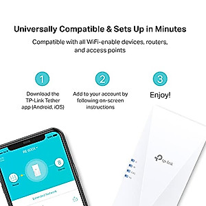 TP-Link AX1800 WiFi 6 Extender Internet Booster, Covers up to 1500 sq.ft and 30 Devices, Dual Band Wireless Signal Booster Repeater, Gigabit Ethernet Port, AP Mode, OneMesh Compatible(RE600X)