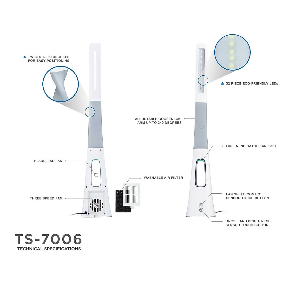 Turcom AirLight Ultrabright LED Desk Lamp with Bladeless Three Speeds Fan Panel,White