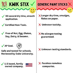 Kwik Stix Solid Tempera Paint Sticks, 30 Colors, Washable Paint Sticks for Kids, Super Quick Drying, Non-Toxic, Allergen Free, Paint Sticks in Classic, Pastel, Metallic, Earth & Jewel Colors, Paint for Kids and Toddlers
