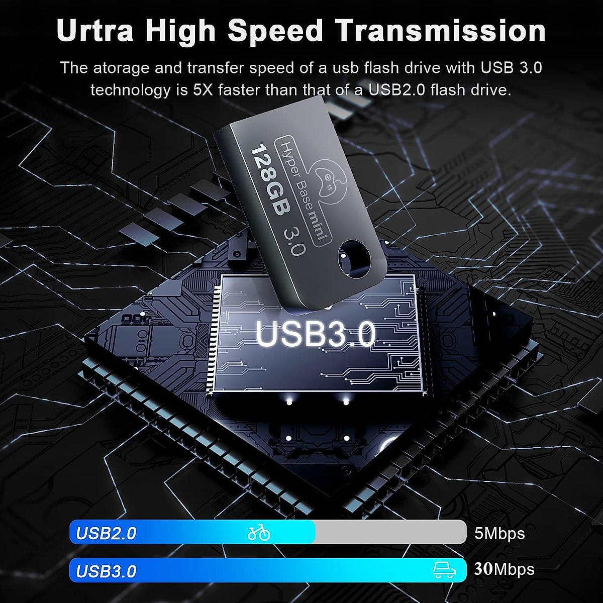 Retro Game Console 128G USB Drive for PC/Win 600, 74 Emulator Console, 43254 Video Games, Batocera 37 Game System Plug and Play, USB 3.0 for Win 8.1/10/11/Inter Mac, 2 Wireless CTL Support 26.8-32.4ft