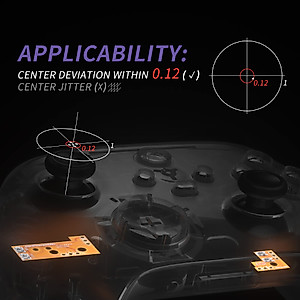 eXtremeRate Thumbsticks Drift Fix Kit for Xbox Series X & S Controller, Custom Accessories Analog Stick Drift Repair Board for Xbox Core Controller, for Xbox One Elite Wireless Controller