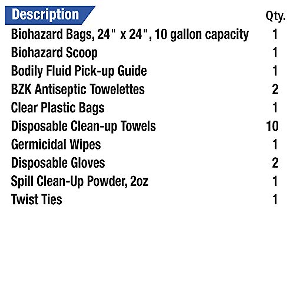 First Aid Only 6021 21-Piece Body Fluid Clean Up Kit in Weatherproof Plastic Case