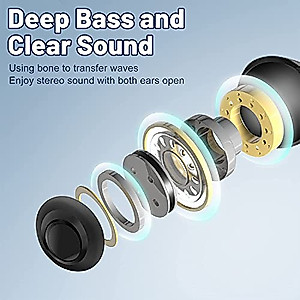 TWIFER Sport Wireless Headsts Bone Conduction Bluetooth Headphones with Battery Digital Display, Hand Free Waterproof Headphones with Microphone for Running Cycling Yoga