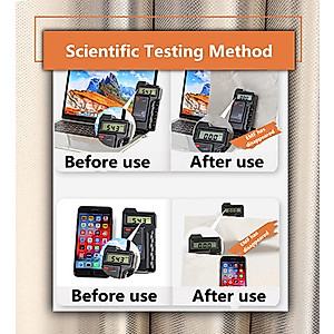 Faraday Fabric Kit Faraday Cage (44in W x 9ft L) Seal RF Enclosures Military Grade Conductive Material Shields RF Signals (WiFi, Cell, Bluetooth) 3 Yards Faraday Blanket