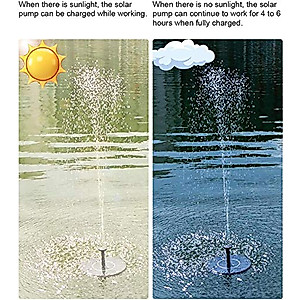 3W Solar Fountain Water Pump for Bird Bath,Portable Submersible Free Standing Solar Outdoor Submersible Fountain Water Pumps Kit for Bird Bath Small Pond and Patio Garden Decoration