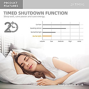 Aajqv 36.2" Ceiling fans with lights，3 color temperatures,6 Gear Wind Speed ceiling fan with lights remote control，flush mount ceiling fan for Bedroom, living room 70W (36.2", Black)