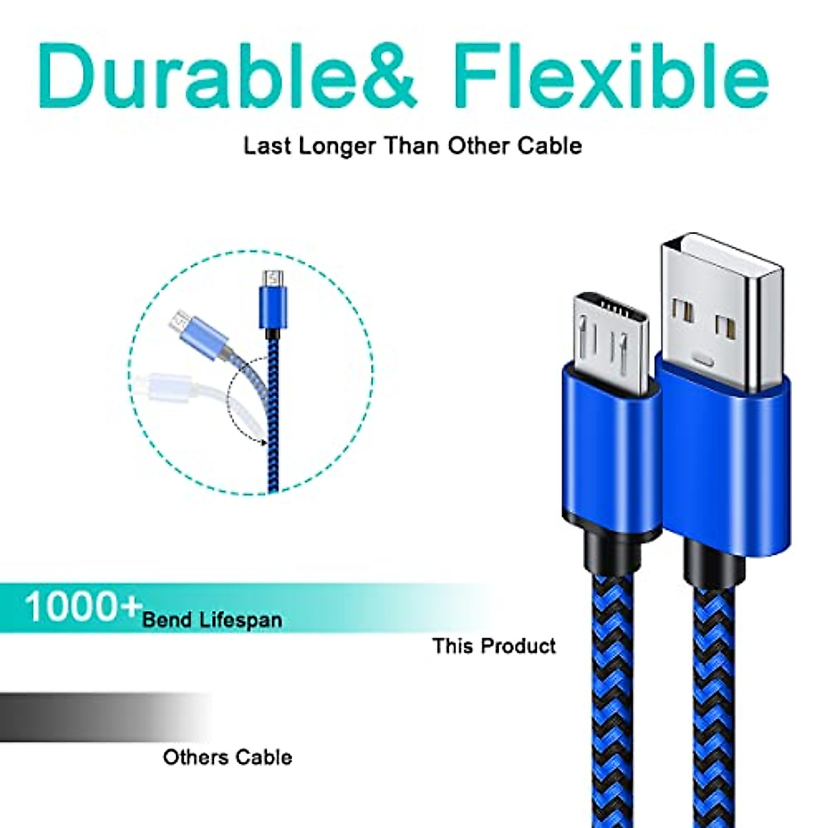 Micro USB Quick Charger Cable 2Pack 10FT Long Android Phone 2.1A Fast Charging Cord for Samsung Galaxy S7 S6 Plus/Edge/Active,J3 Luna Pro/Prime J7 Star/Crown,Note 5/4,LG Stylo 3 2 K30 K20,PS4 Pro