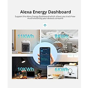 SONOFF S40 WiFi Smart Plug with Energy Monitoring, 15A Smart Outlet Socket ETL Certified, Work with Alexa & Google Home Assistant, IFTTT Supporting, 2.4 Ghz WiFi Only (4-Pack)