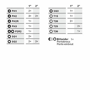 BOSCH SDMS48 48-Piece Assorted Impact Tough Screwdriving Custom Case System Set for Screwdriving Applications