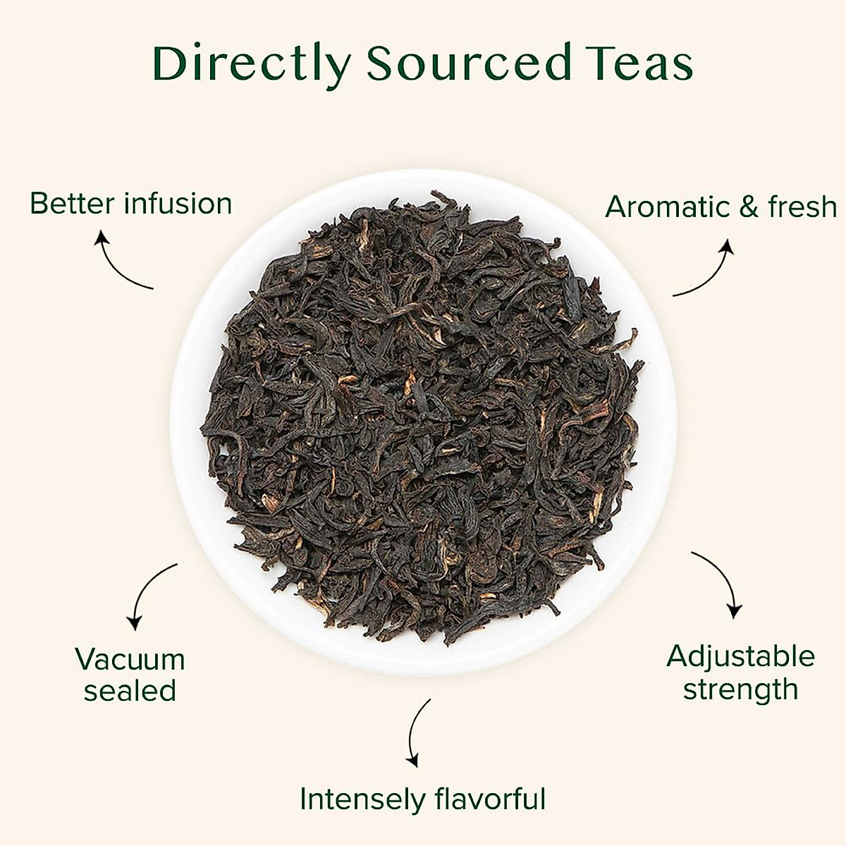 VAHDAM, Original English Breakfast Black Tea Leaves (340g/12oz) 170+ Cups | Non GMO, Gluten Free | Strong & Aromatic Loose Leaf Tea | Unblended Single Origin Tea | Vacuum Sealed Pack