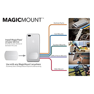 Scosche MPWD2PK-UB MagicMount Pro Magnetic Car Phone Holder Mount with Suction Cup - 360 Degree Adjustable Head, Universal with All Devices - Suction Mount - Pack of 2