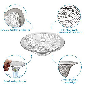 KUFUNG Sink Strainer, Basket Stainless Steel Bathroom Sink Stopper, Utility, Slop, Kitchen and Lavatory Sink Drain Strainer Hair Catcher (4.5 inch)