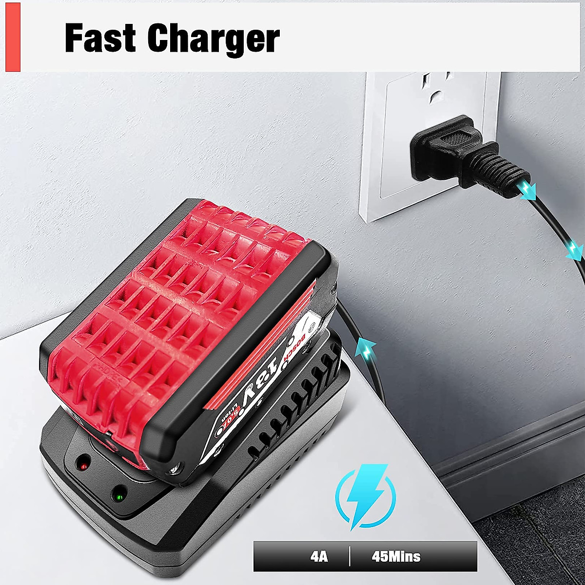 Battery Charger for Bosch 18V 14.4V Li-ion Battery, SANIKLITE Anti-Slip Design and Fast Charging Replacement Power Tools Lithium Battery Charger for Bosch BC660, GAL1860CV, AL1820CV