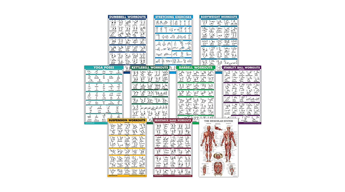 10 Exercise Workout Posters Set | Durable Fitness Visuals for All Levels