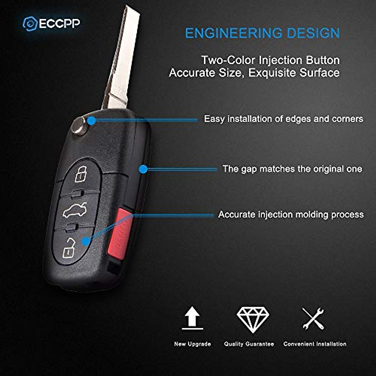 ECCPP Replacement fit for Uncut Keyless Entry Remote Key Fob Case Audi Series 4D0837231E (Pack of 2)