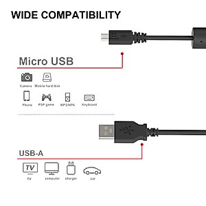 Toeasor Replacement Micro USB Interface Cable IFC-600PCU Charging Date Sync Cord Compatible with PowerShot G7X Mark II, G9 X, G9 X Mark II, SX620 HS, SX720 HS, SX730 HS, EOS M5, EOS M6