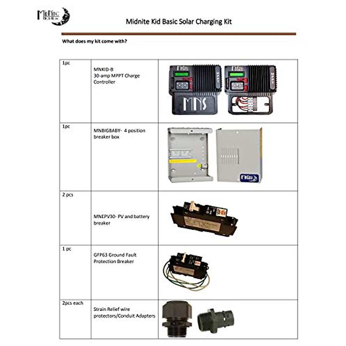 MidNite Solar MNKIDBASIC KIT Charge Controller Kit