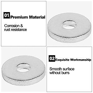 Aluminum Backup POP Rivet Washers for 1/8" Diameter Rivets,Aluminum Back Up Washer, 255 PCS