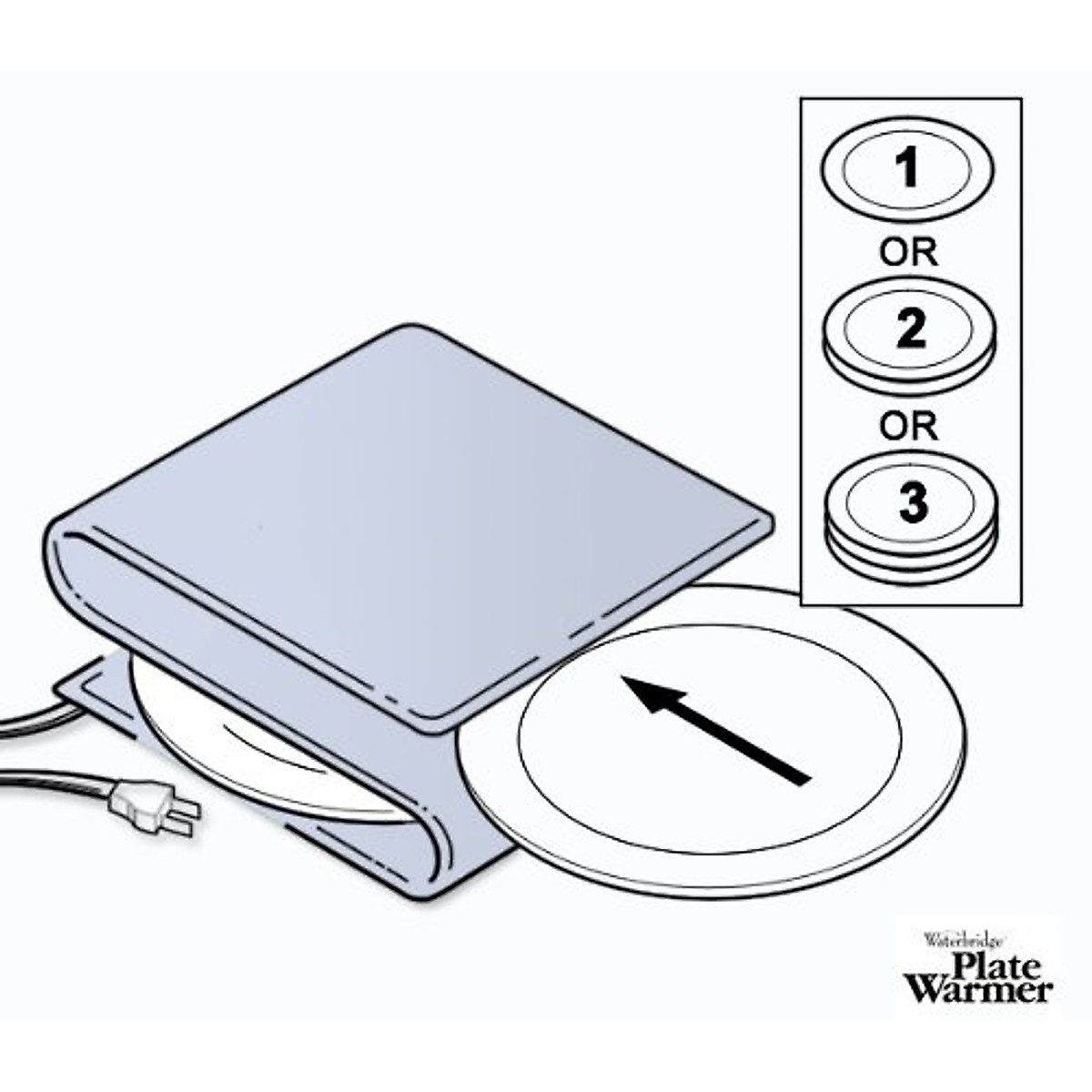 Waterbridge Electric Plate Warmer - Heats up to 6 Large Plates - Dusk Navy "The Basic"