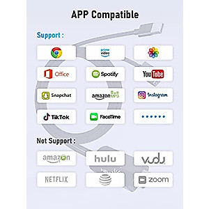 Compatible with iPhone to HDMI/USB C to HDMI/Micro USB to HDMI Cable, 3-in-1 MHL hdmi Phone to TV HDMI Cable, 1080P Mirroring&Charging Cable for All Smartphones Tablets to TV/Projector(3.28FT/1M)