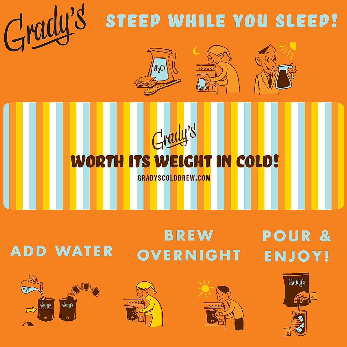 Grady's Cold Brew Coffee | Original - Brewed Strong | New Orleans Style Cold Brewed coffee Concentrate | Medium Roast Gourmet Coffee | Coffee Can | 4 Bean Bags | 12 Servings Per Can