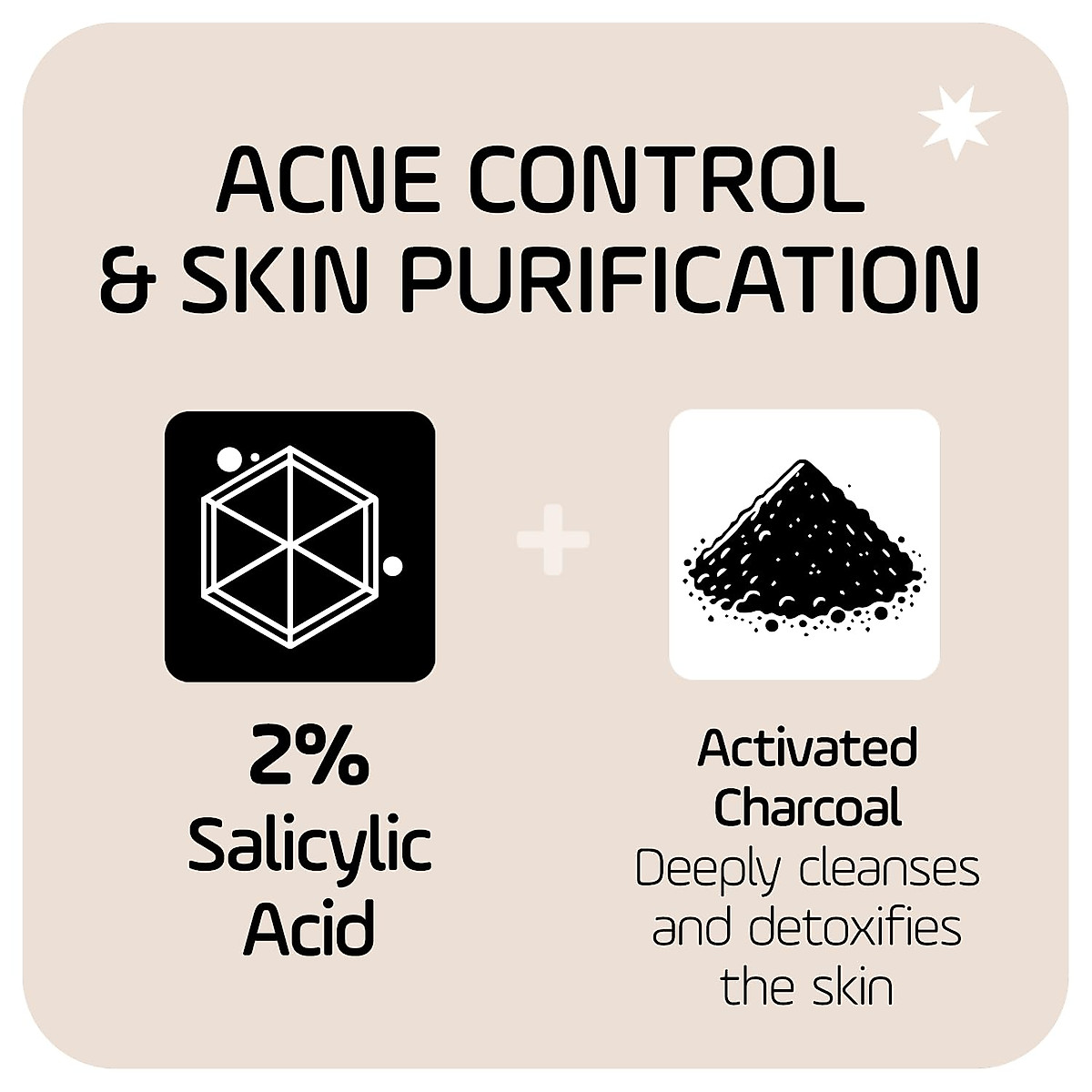 Asepxia Activated Charcoal Cleansing Bar for Enhanced Acne Control & Skin Purification with 2% Salicylic Acid, Ideal for Oily Skin and Reducing Blackheads - 4 Oz, 5-Pack