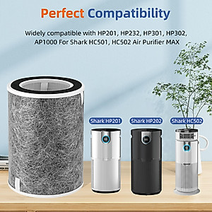 HP202 HP201 Replacement Filter for Shark HP200 Series Air Purifier HP201 HP232 HP302 HC502,3-in-1 True HEPA High-Efficiency Activated Carbon Filter,Part #HE2FKBAS,HE2FKBASMB,HE2FKPET,2 Pack