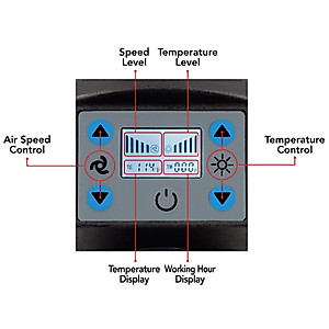 Flying Pig Digital-Control Professional Pet Grooming Dryer (Model: Flying One Plus)