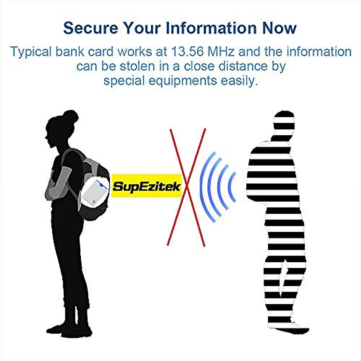 WUOJI RFID Blocking Sleeves (Set of 16 Credit Card Protector Sleeves, 8 Unique Colourful) Identity Theft Protection Travel Case Set(multicolored-16)