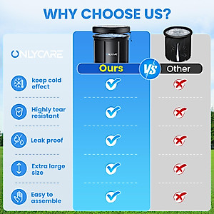 ONLYCARE Ice Bath Tub for Athletes - Upgrade XXL 135 Gal Cold Plunge Tub with Cover - Multiple Layered Cold Water Portable Ice Pod for Therapy Recovery at Home Outdoor Gym
