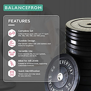 BalanceFrom Fitness 260 Lbs Olympic Weight Set, High-Density Rubber Olympic Weight Plates, Bumper Plates Set for Home Gym with Stainless Steel Hub