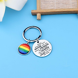 AKTAP LGBT Rainbow Gay & Lesbian Pride Keychain Pansexual Gifts Transgender Pride