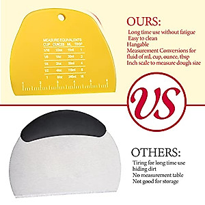 Teenitor 2 Pieces Dough Scraper Food safe Plastic Dough Cutter Bench Scraper,Cutter Multipurpose Food Scrapers for Dough, Cake, Bread