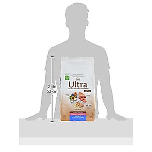 NUTRO ULTRA Adult Weight Management High Protein Natural Small Breed Dry Dog Food for Weight Contol with a Trio of Proteins from Chicken, Lamb and Salmon, 8 lb. Bag