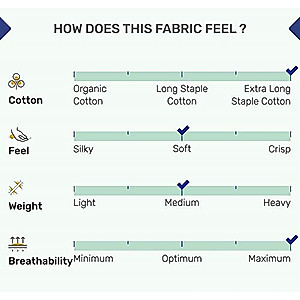 Luxora Bedding 100% Egyptian Cotton Sateen 4 Piece Bed Sheet Set – 1000 Thread Count, Ultra Soft Luxury Sheets with Full Size Chocolate 14 Inches Deep Pocket