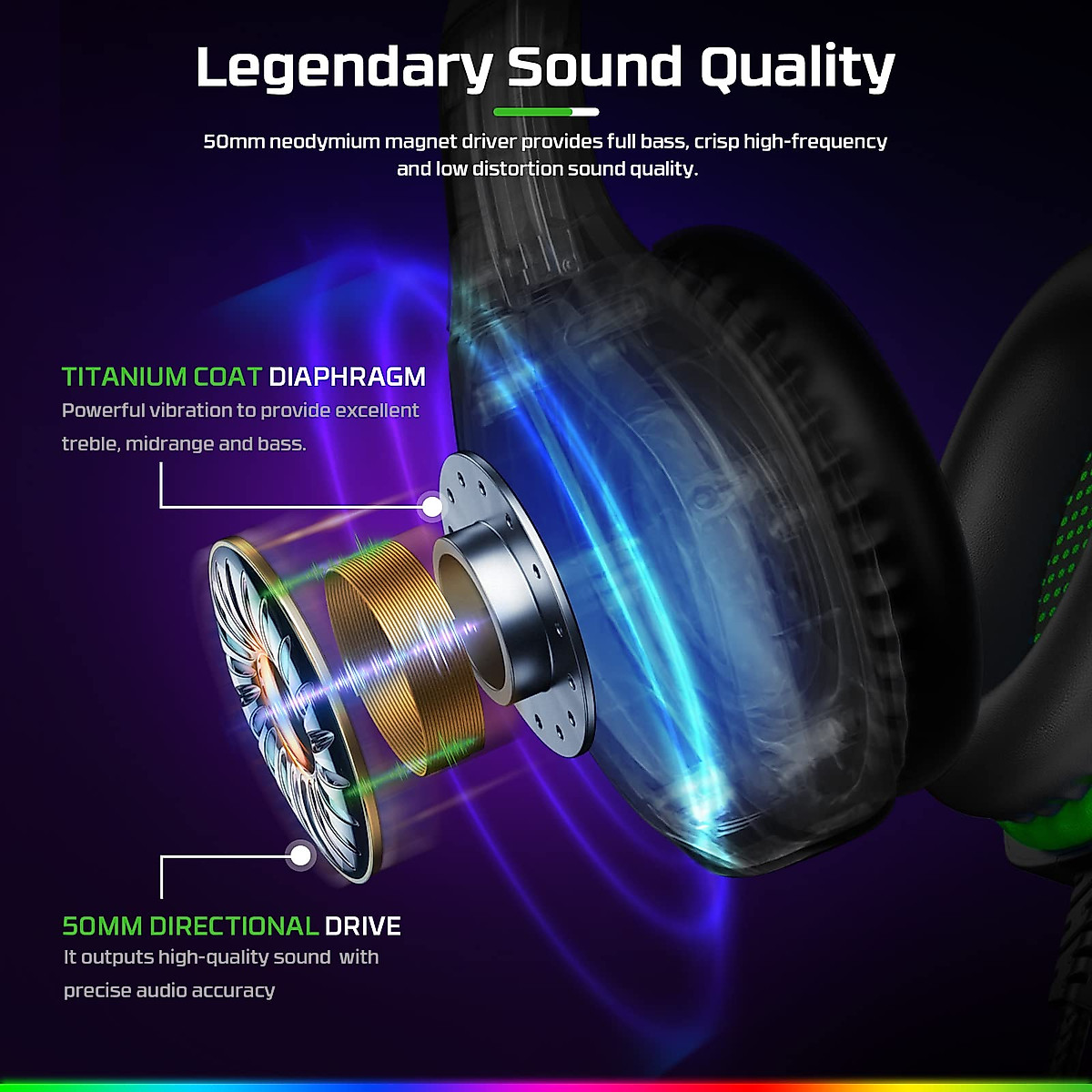 Fachixy「2024 NEW」FC100 Gaming Headset with Microphone for PS4/PS5/PC/Nintendo Switch, Xbox One Headset with RGB Light, Computer Gamer Headset with Mic
