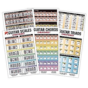 iVideosongs All-In-One Guitar Cheatsheet • Guitar Chords, Scales & Triads Guitar Reference Charts • Full Color with Circle of Fifths, Tab & CAGED Guitar • Free Access to 150+ Guitar Tutorials