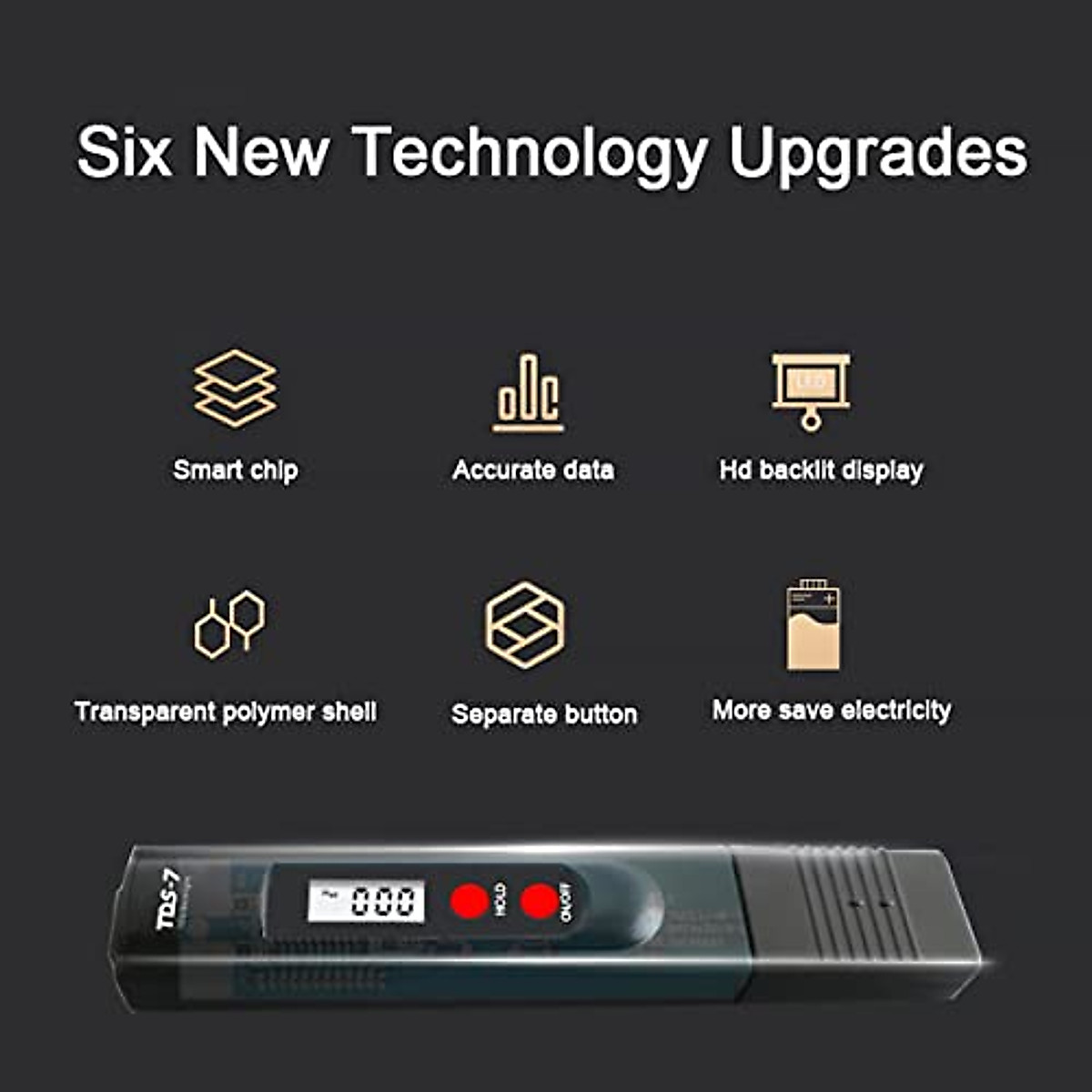 REALEGO TDS Meter, Backlight Water Tester with 0-9990 PPM Measurement Range Portable for Hydroponics, Swimming Pools, Household tap Water Quality Testing (Translucent)