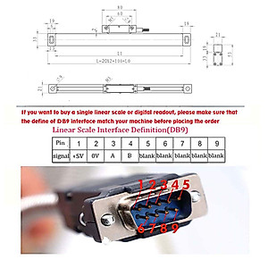 TOAUTO Digital Readout DRO 900mm 36", LCD Display 1um Glass Linear Scale Meter for CNC Milling Lathe EDM Machine
