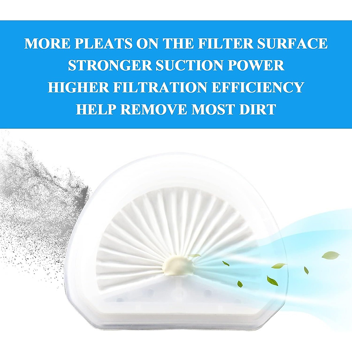 Improvedhand VLPF10 Filter Replacement Compatible with Black and Decker Dustbuster Hand Vacuum Replace Model # HLVA315J HLVA320J00 N575266 (4 Pack)