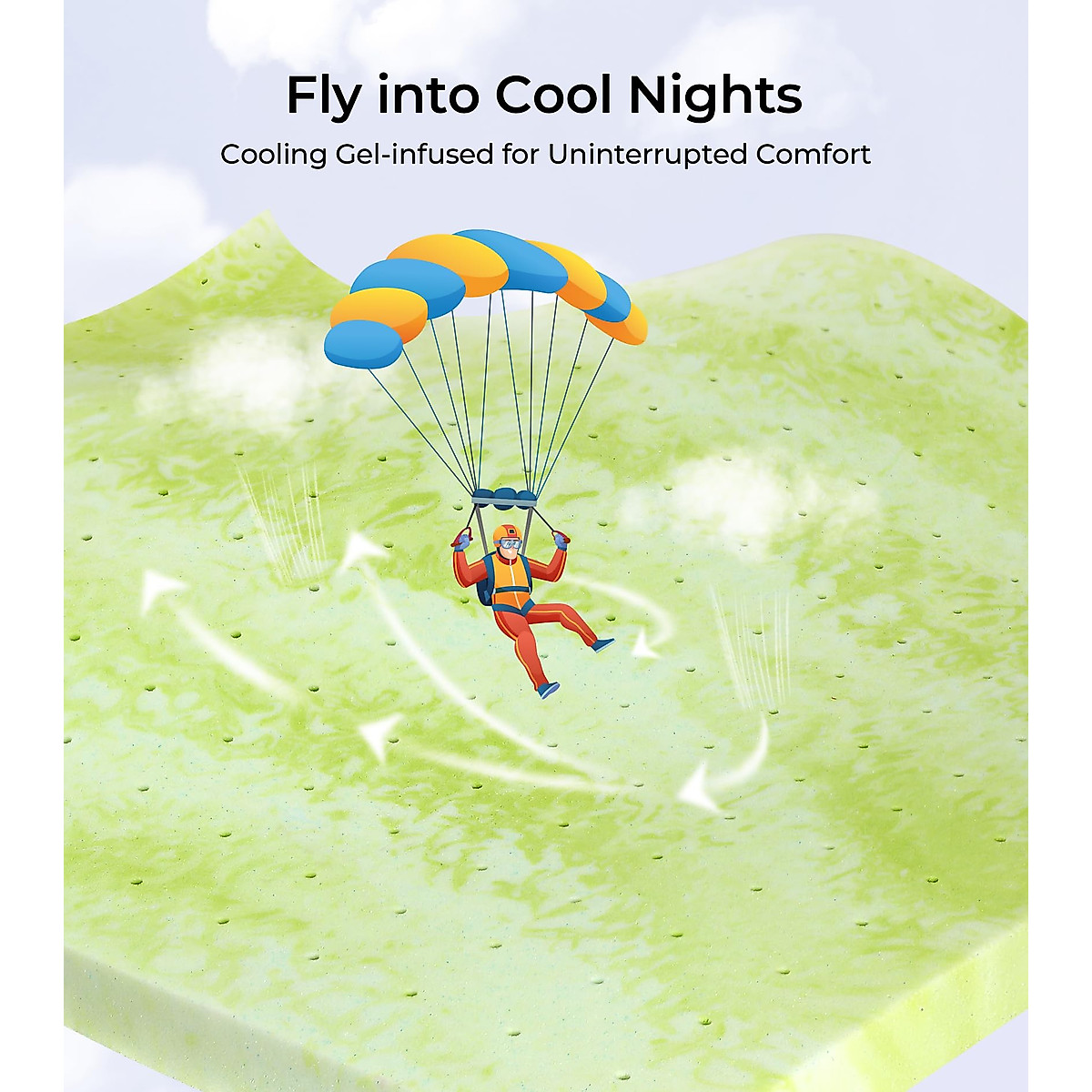 2024 New Twin Mattress Topper for Back Pain, 3 Inch Memory Foam Mattress Topper, Gel Cooling Mattress Topper, Slow-Rebound Foam Pad, Pressure Relieving Bed Topper Twin