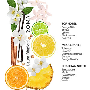 Laura Biagiotti - Roma for Women - Sweet and Elegant Scent - Opens with Pink Grapefruit and Black Currant - Unleashes Delicate and Timeless Sensuality - Perfect for Date Night - 1.7 oz EDT Spray