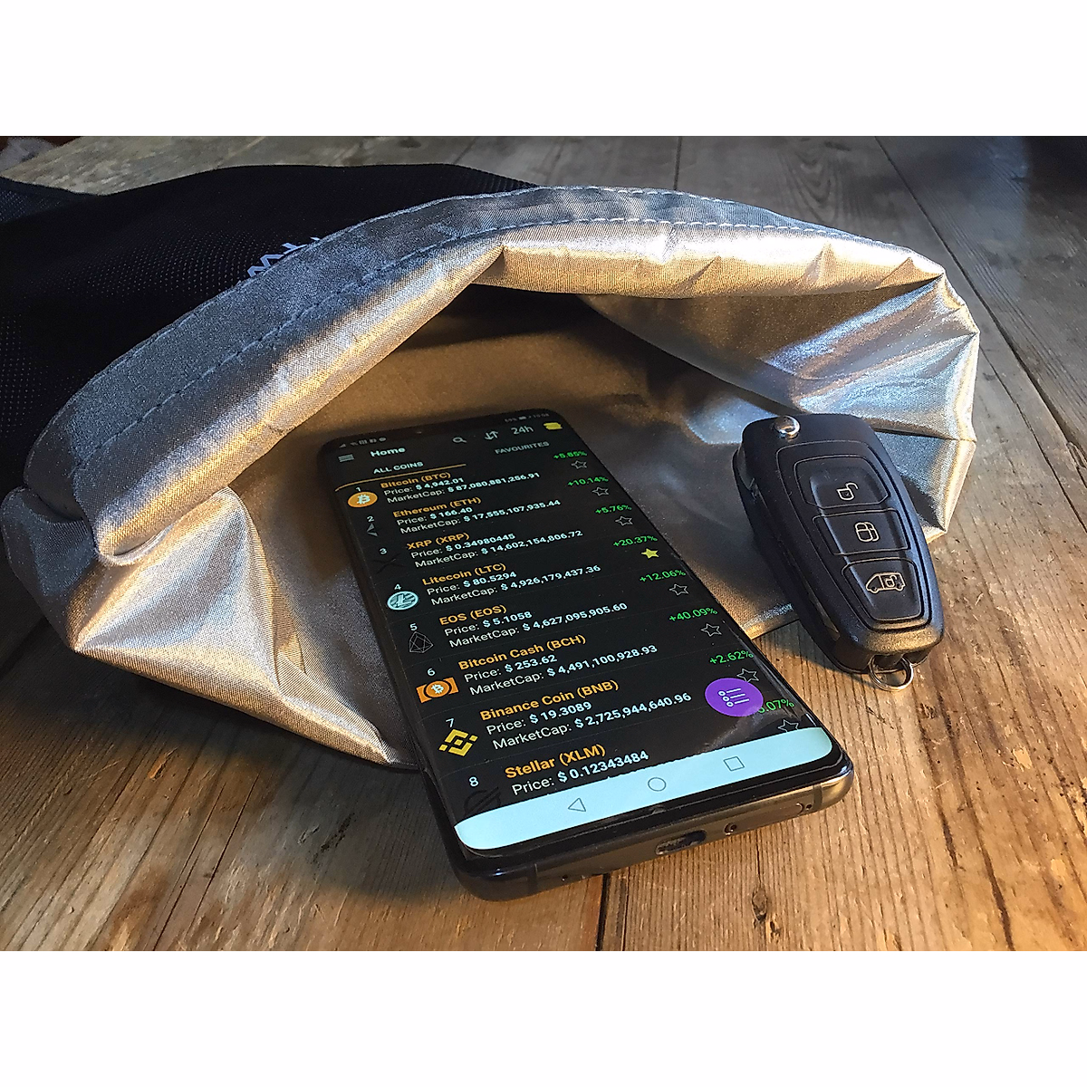 Faraday Bag for Tablets and Phones - Large iPad Faraday Bags - RFID Blocking Pouch - Signal Blocker for Cell Phone Anti-Tracking, Anti-Hacking, Anti-Spying