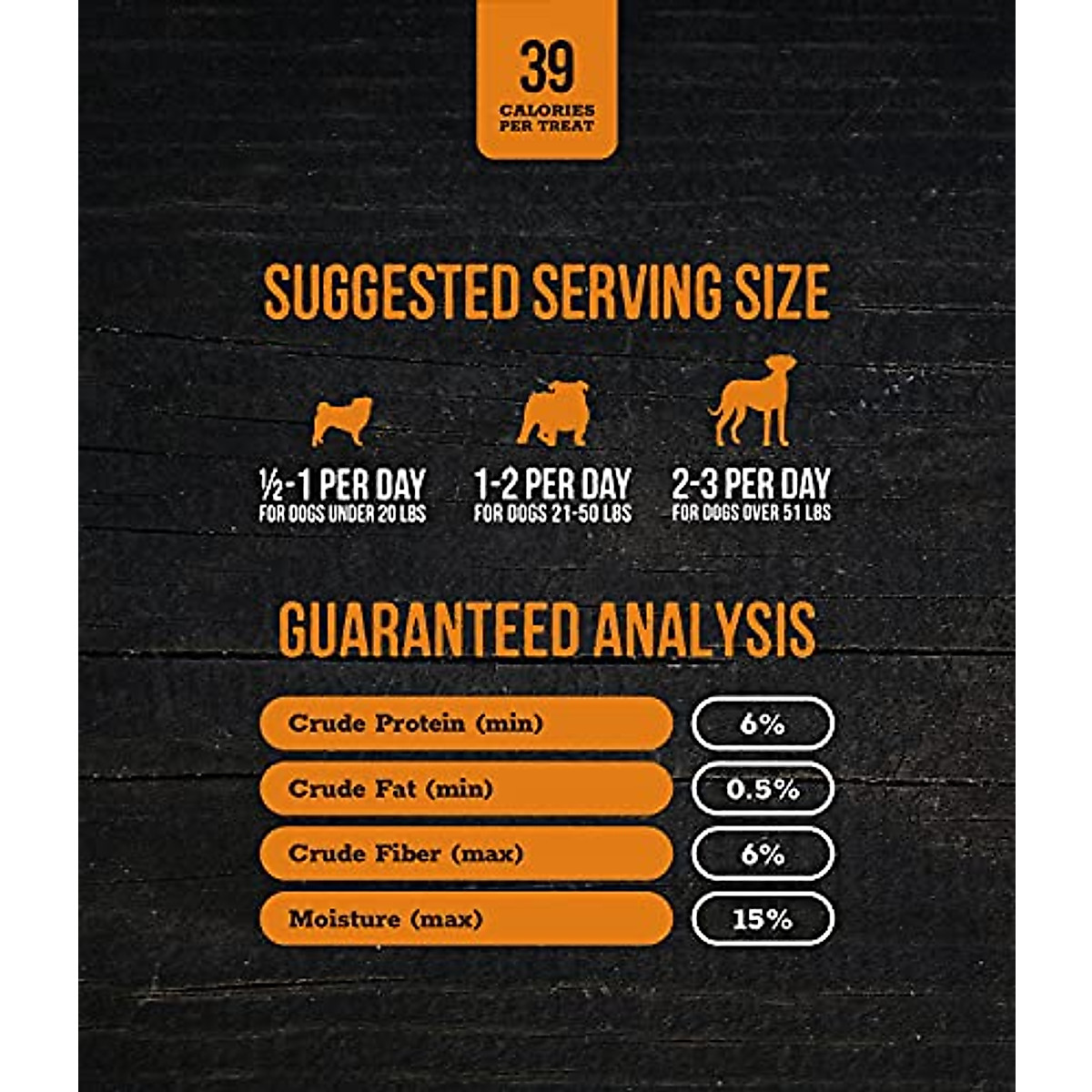 Wholesome Pride Sweet Potato Chews 100% All-Natural Single Ingredient, USA-Sourced Dog Treats, 16 oz