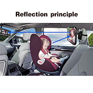 VARGTR Baby Car Mirror,Safety Car Seat Mirror For Infants,Large Car Seat Mirror For Rear Facing Infant Child With Wide Crystal Clear View, Effortlessly Monitoring Child In The Back Seat